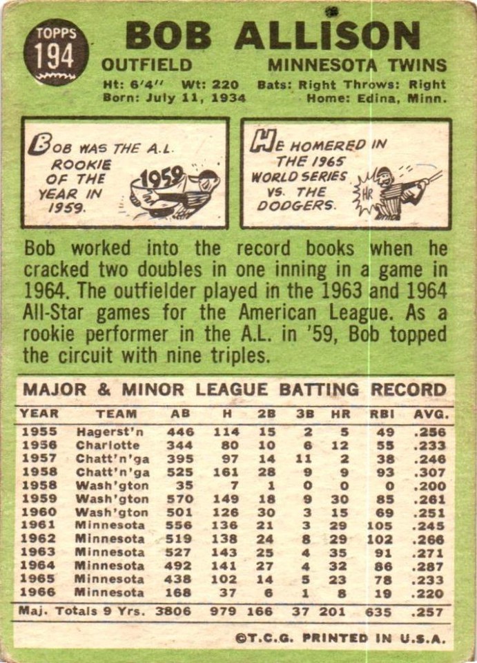 BOB ALLISON 1967 Topps #194 FREE SHIPPING B13R3S8P10 | eBay