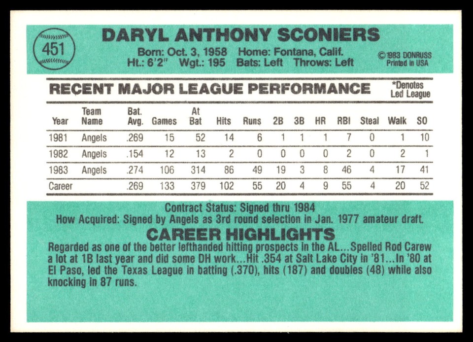 1984 Donruss Daryl Sconiers #451 13g | eBay