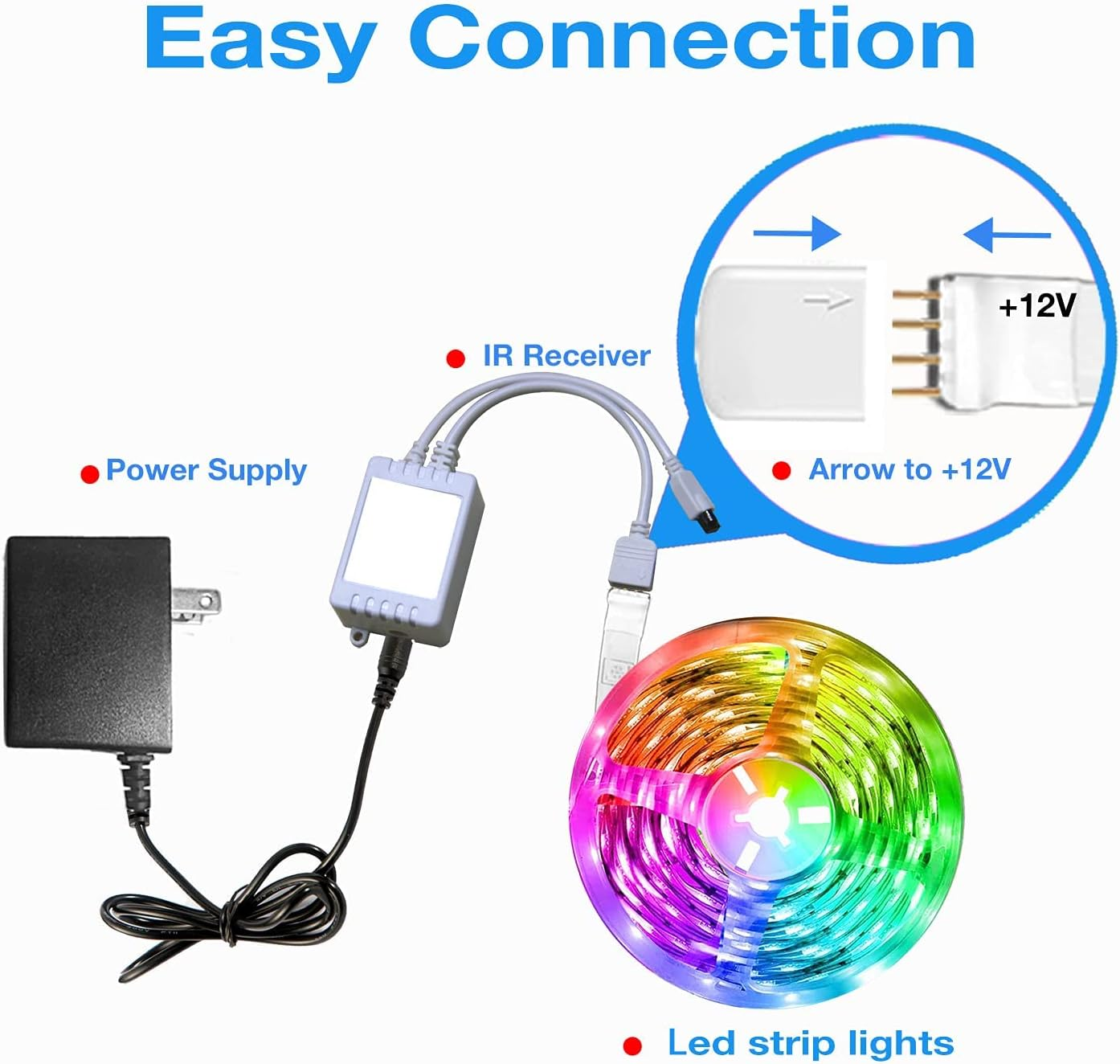 100 Ft LED Strip Lights, Bluetooth Music Sync Color Changing Lights ...