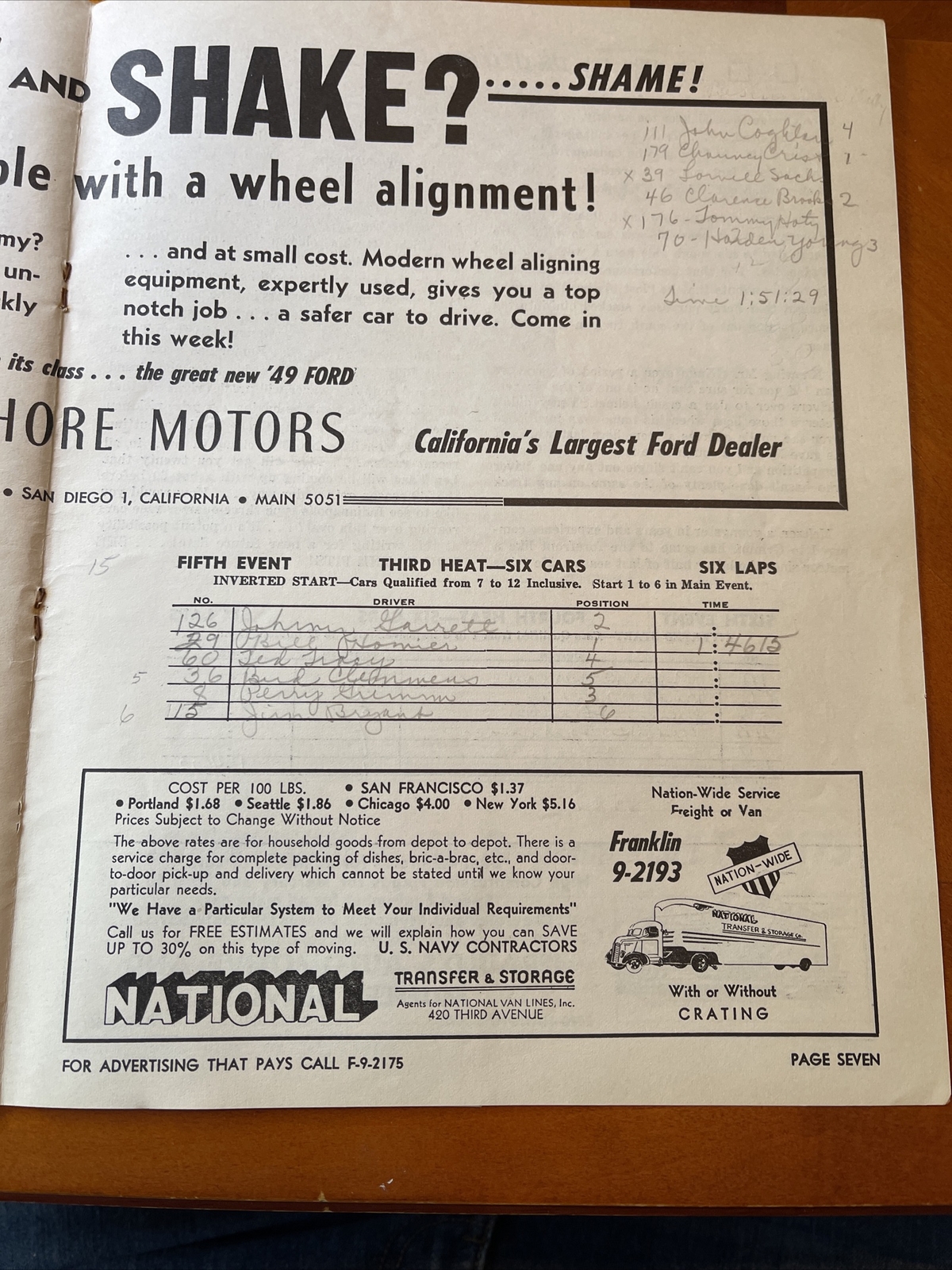 1948 Midget Race Program Balboa Stadium San Diego CA | eBay