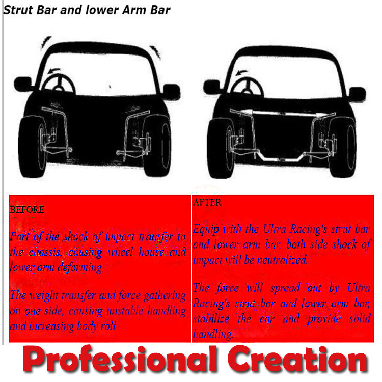 ULTRA RACING FOR 1997-01 HONDA CRV RD1 ULTRA RACING REAR ANTI ROLL SWAY ...