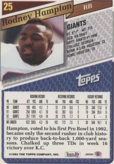1993 Topps Rodney Hampton #25 for sale | eBay