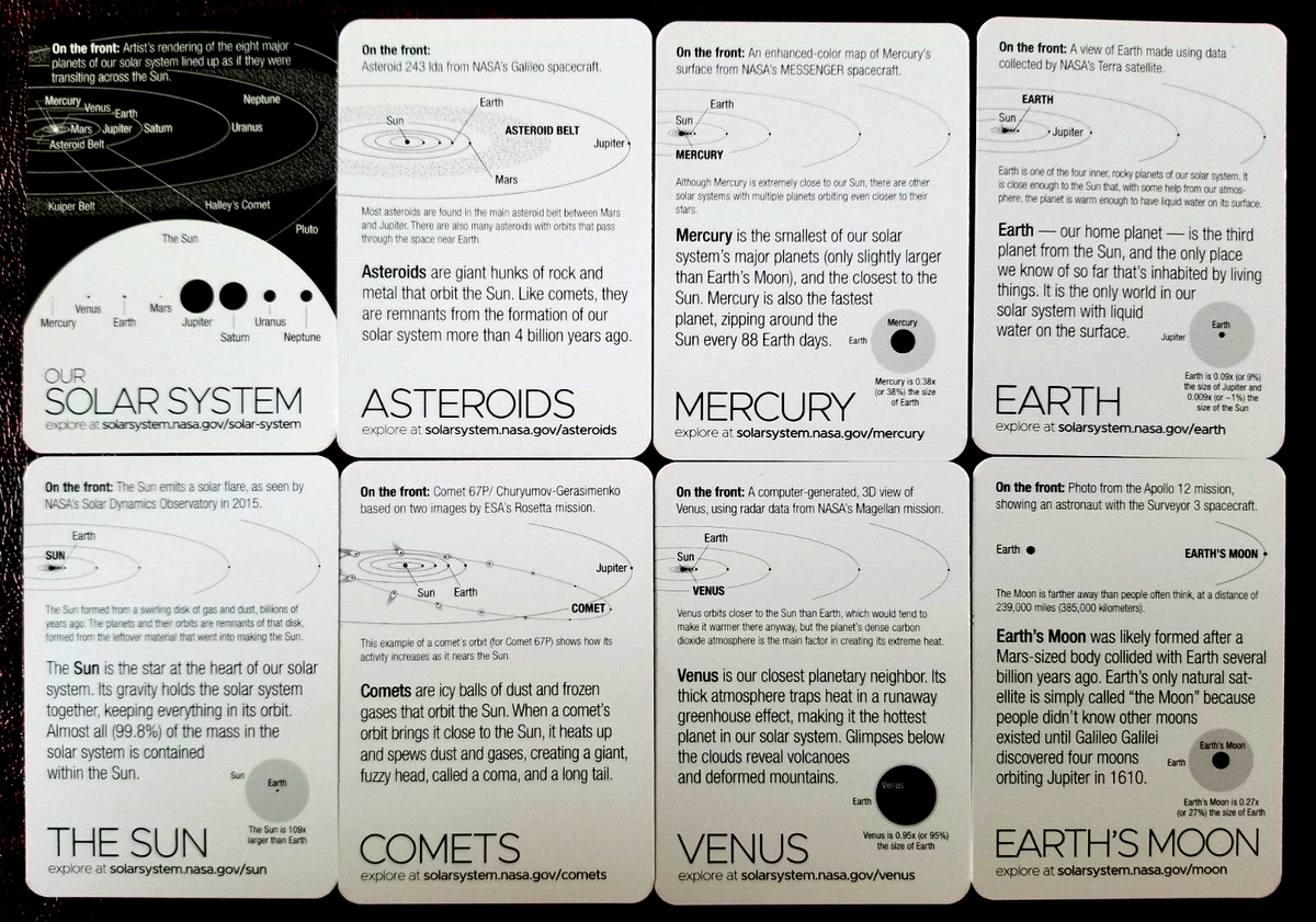 Solar System And Beyond Trading Cards Complete Set