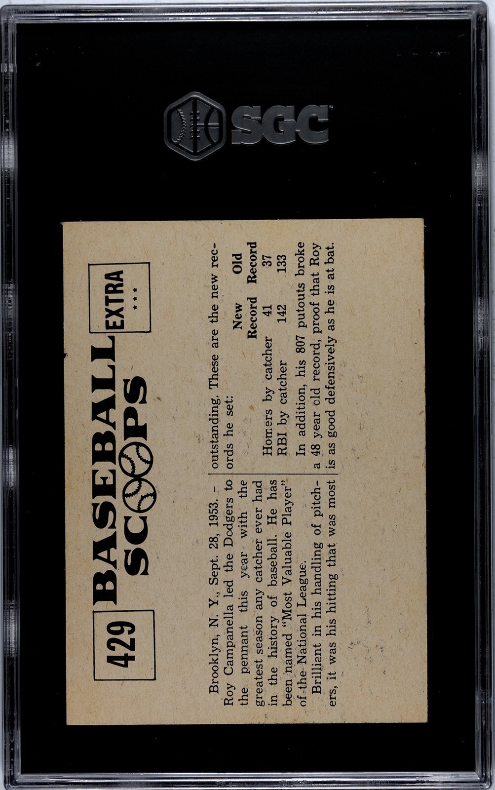 1961 Nu-Cards Baseball Scoops - Roy Campanella #429 for sale online | eBay