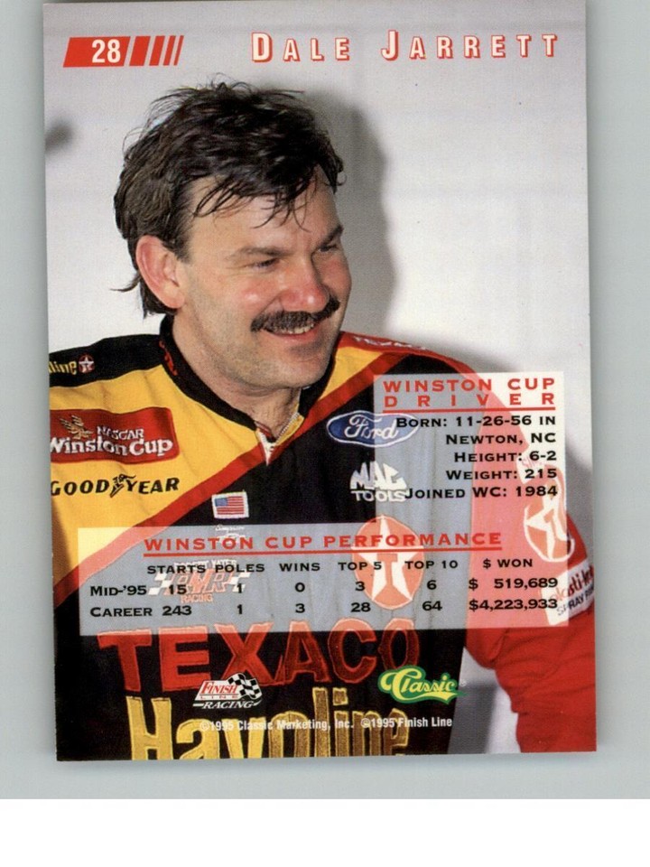1995 Classic Images Dale Jarrett 28 Gold Robert Yates Racing | eBay