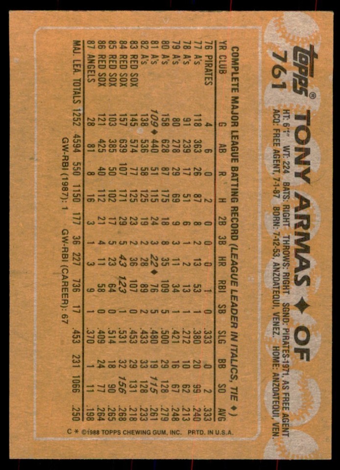 1988 TOPPS TONY ARMAS CALIFORNIA ANGELS #761 | eBay