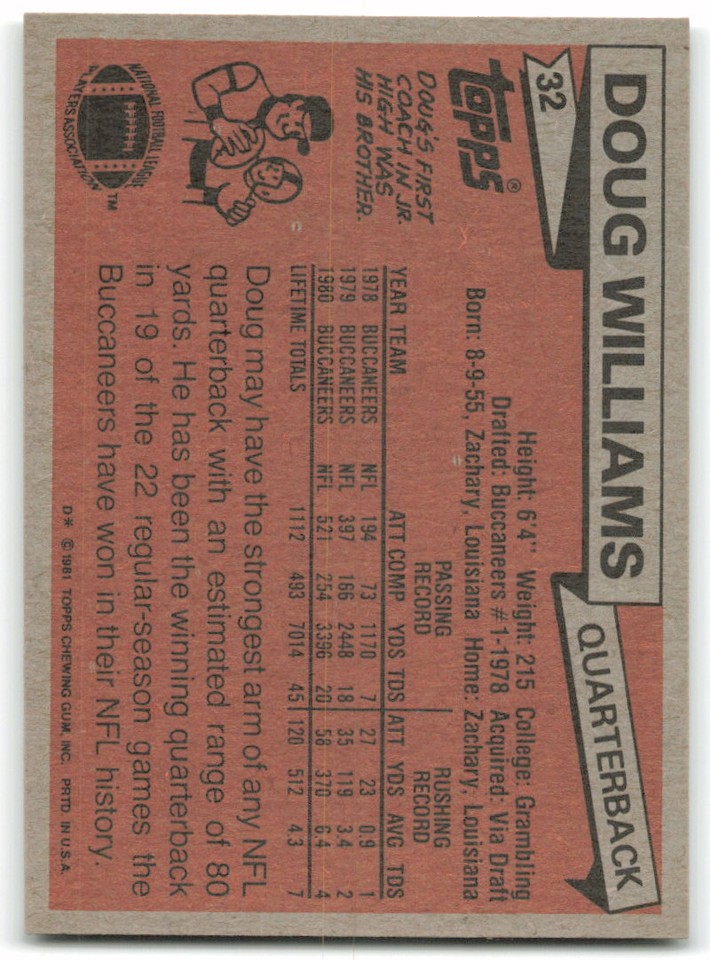 1981 Topps #32 Doug Williams Tampa Bay Buccaneers 1BJ | eBay