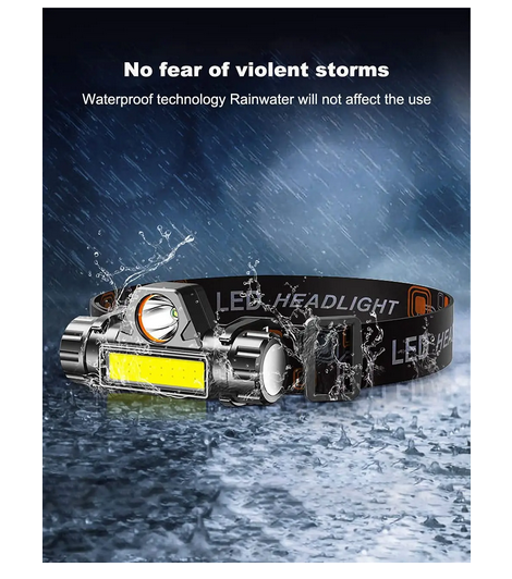 LED COB Headlamp Head Light USB Rechargable Torch Work Light | eBay