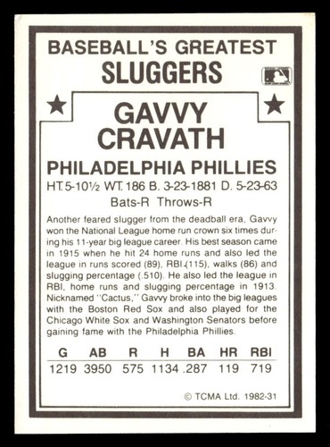 1982 TCMA Baseball's Greatest Sluggers #31 Gavvy Cravath | eBay