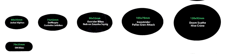 Round & Oval - Warhammer 40k ,Aos Bitz, Miniature Bases! All Sizes ...