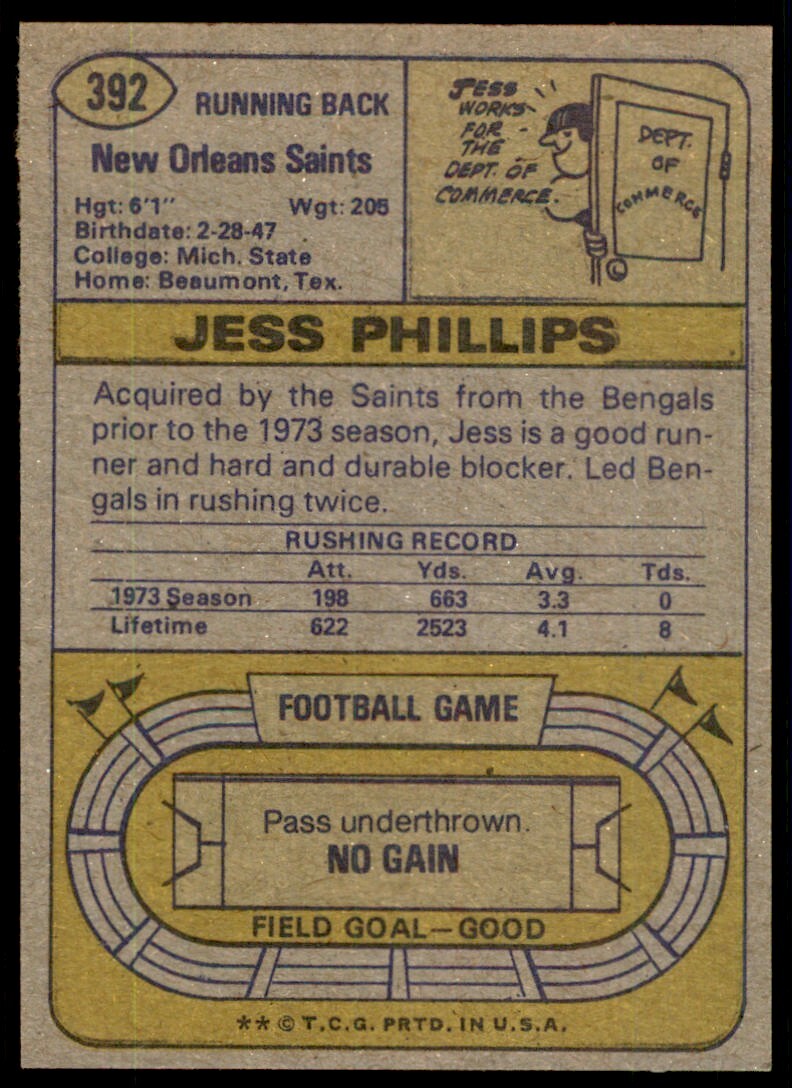 1974 Topps Jess Phillips Football Card New Orleans Saints #392 | eBay