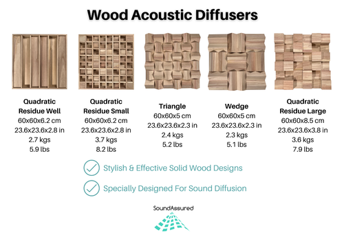 Wood Acoustic Diffuser Panel - Wooden Acoustic Sound Diffusion Wall ...