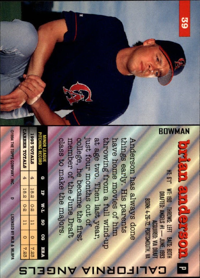 1994 Bowman Baseball Card #39 Brian Anderson Rookie | eBay