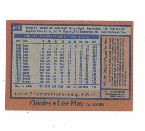 Lee May Baltimore Orioles 1B #640 Topps 1978 #Baseball Card | eBay