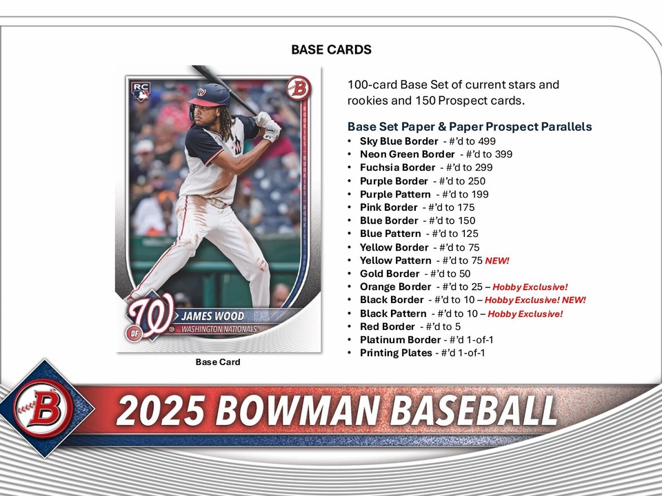 Dawel Joseph SEA 2025 BOWMAN BASEBALL 3 CASE (26 Box) Player Break #11 ...