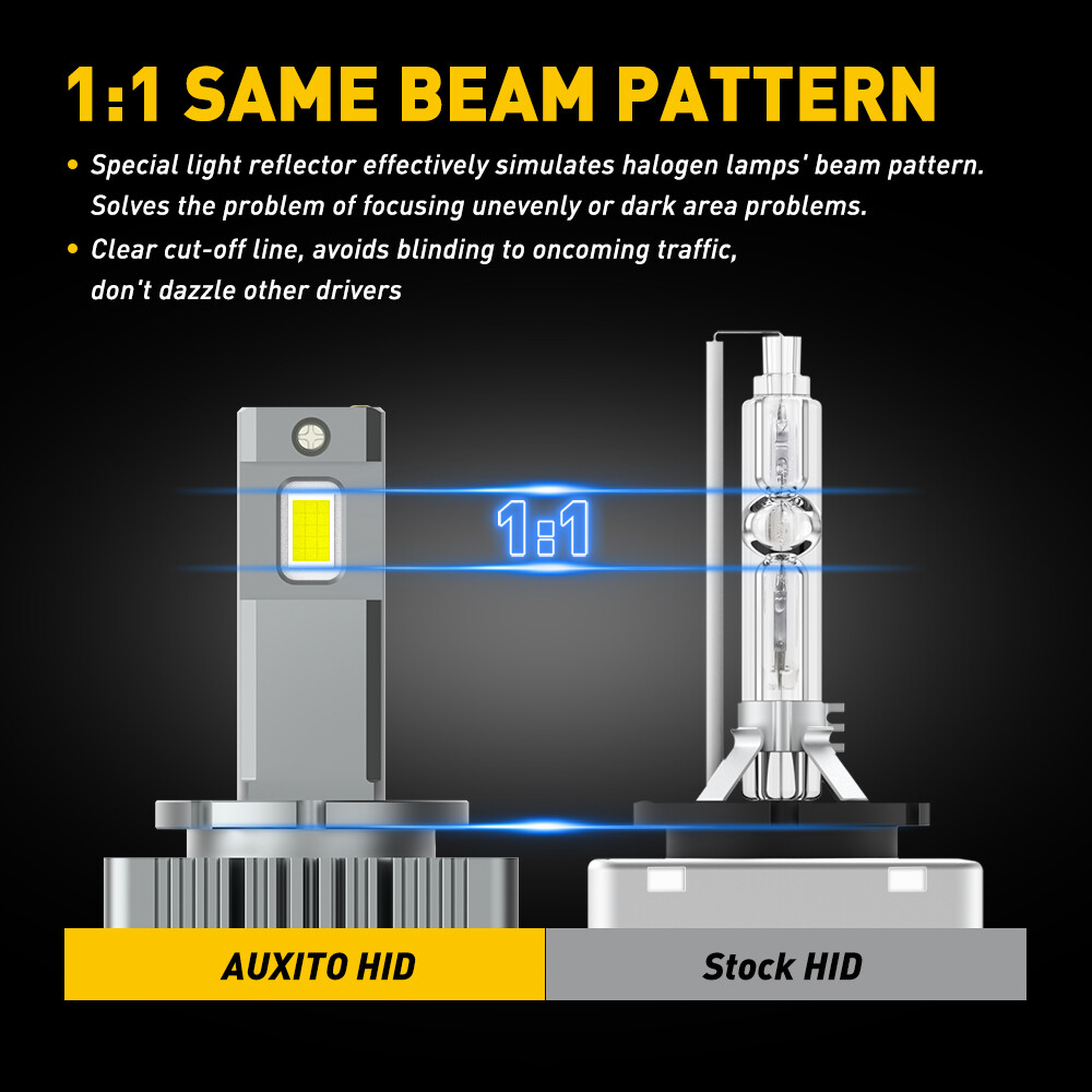 2X LED Headlight Bulbs 200W Replace D3S D3R HID Xenon Super White ...