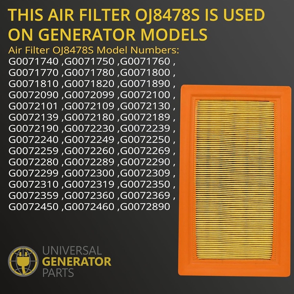 UGP Air filter replacement 10KW - 26KW for Generac 0J8478S & 0J8478 ...