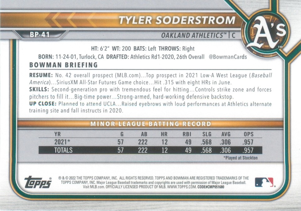 Tyler Soderstrom 2022 Bowman Baseball Prospects Card #BP-41 Oakland ...