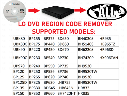 LG DVD Region Code CD | eBay UK