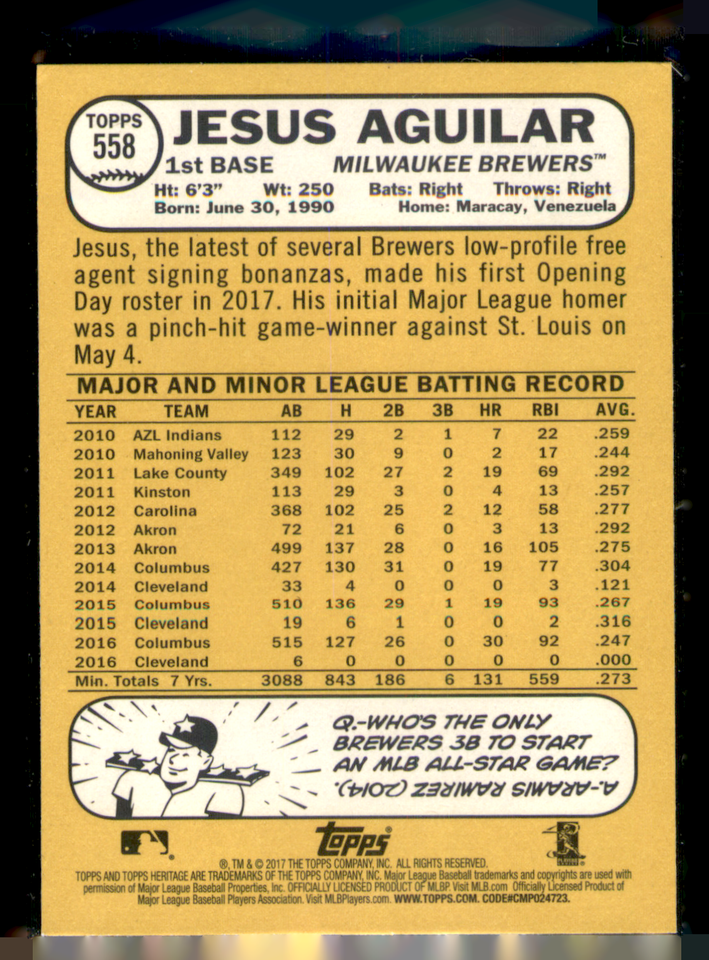 2017 Topps Heritage 558 Jesus Aguilar Rookie Card | eBay