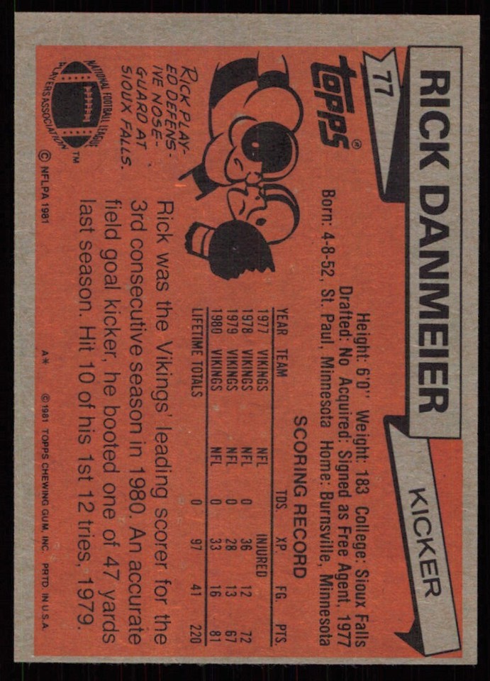 1981 Topps Rick Danmeier Minnesota Vikings #77 | eBay