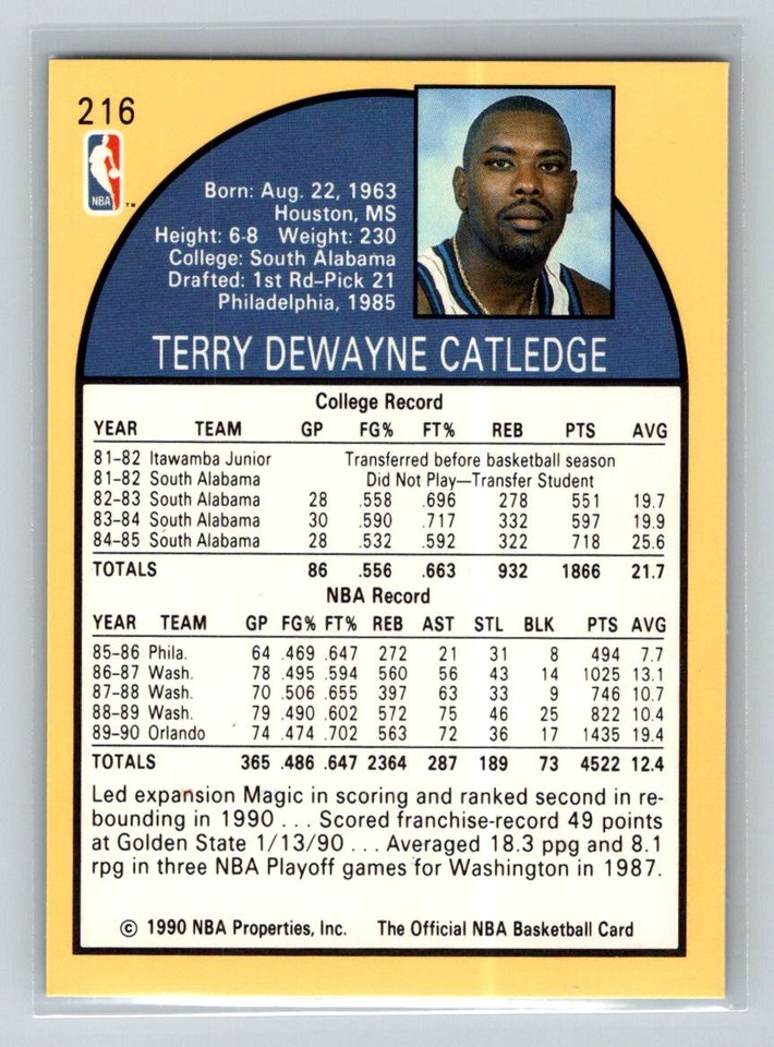 1990-91 Hoops #216 Terry Catledge Orlando Magic Basketball Card | eBay