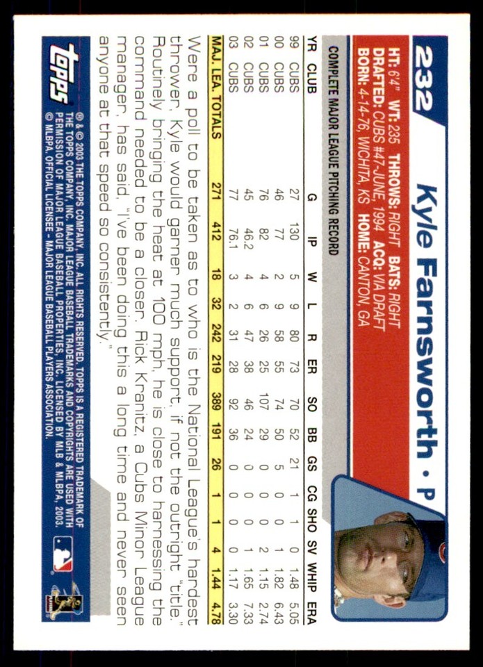 2004 Topps -- Mint Kyle Farnsworth Chicago Cubs #232 | eBay