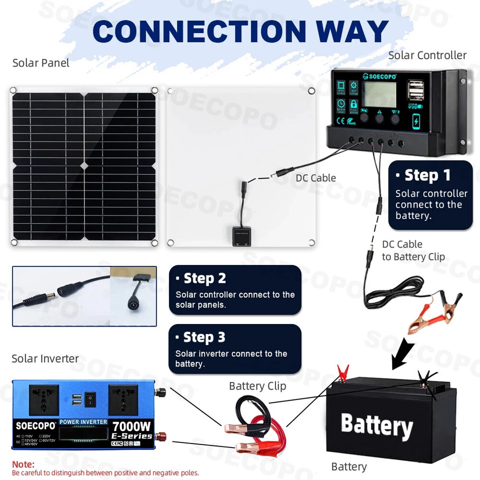 6000W Complete Solar Panel Kit Solar Power Generator 100A Home 110V ...
