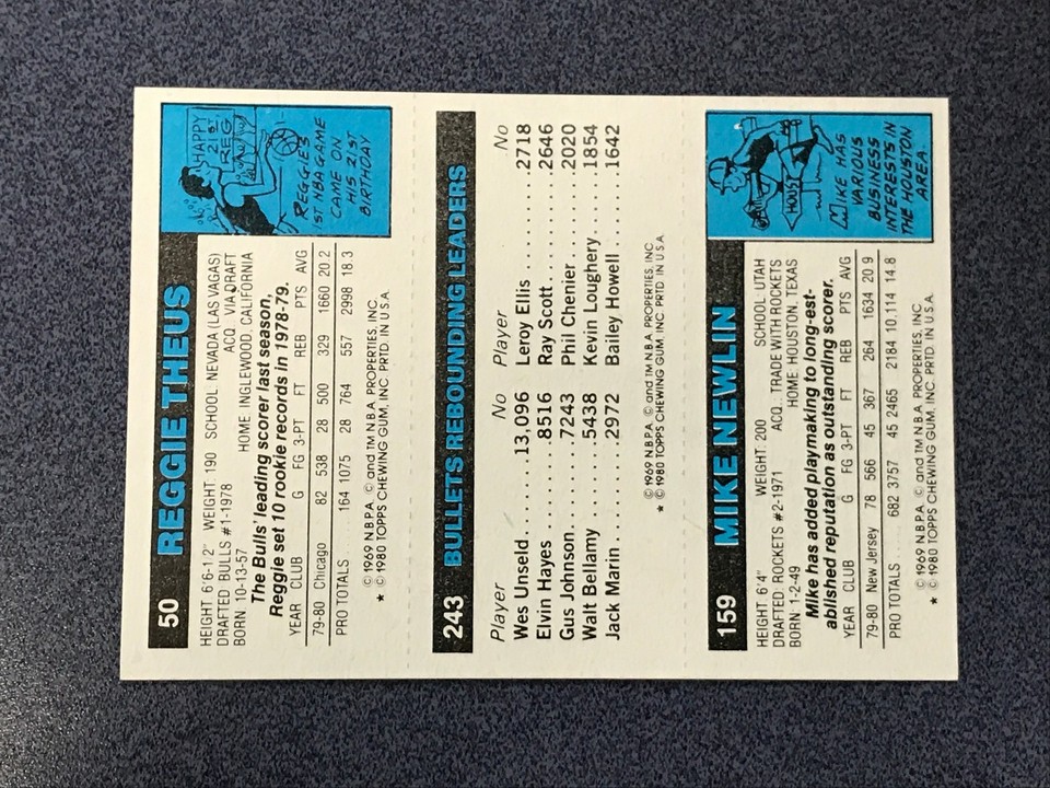 1980 Topps #50 NEWLIN Nets UNSELD Bullets THEUS Bulls NRMT-MT (NV7) | eBay