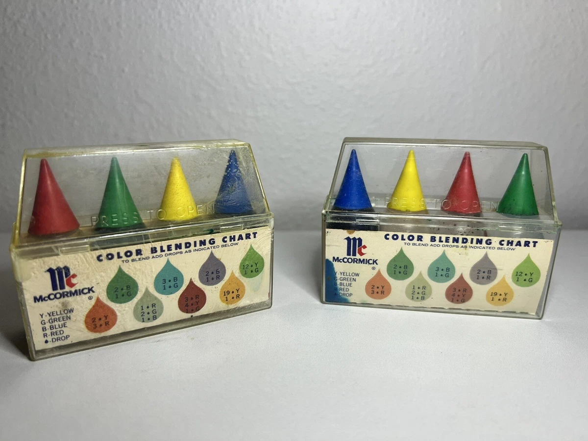 Mixing Food Coloring Chart