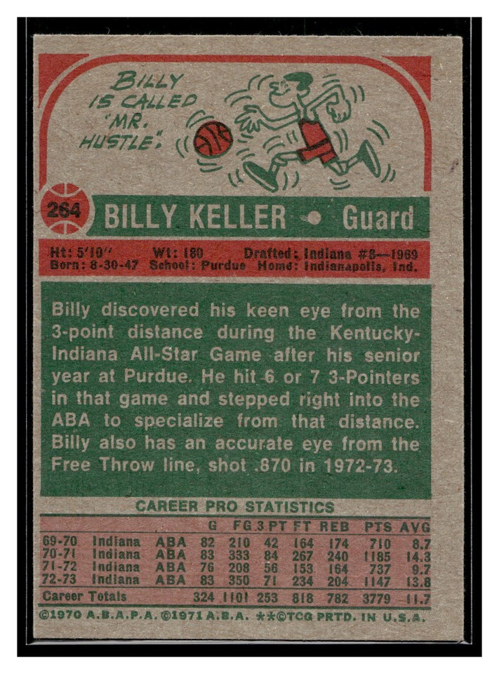 1973-74 Topps #264 Billy Keller | eBay