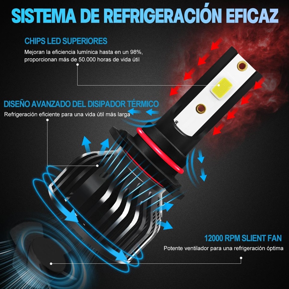 For Ford Ranger 2001-2011 LED Headlight HB5 9007 + 9145 H10 Fog Light ...