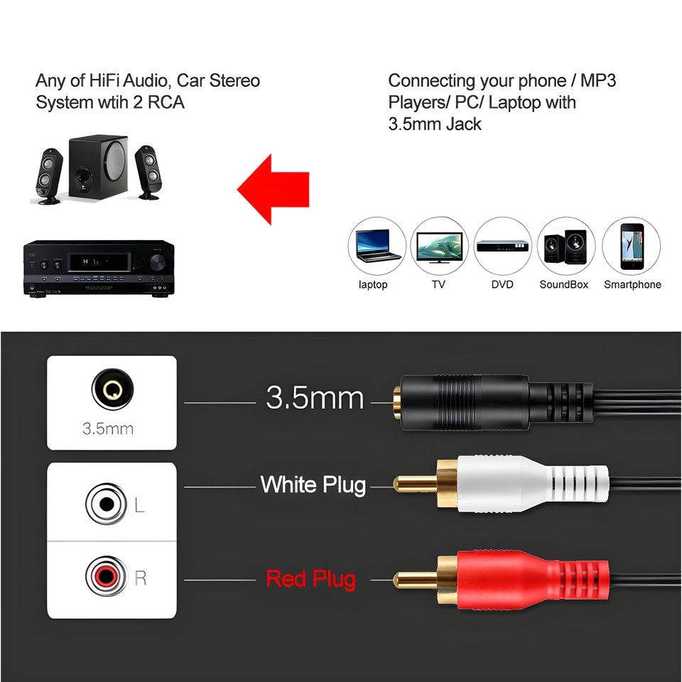 3.5mm 2-RCA Jack Aux Audio Headphone Adapter Converter Cable Male to ...