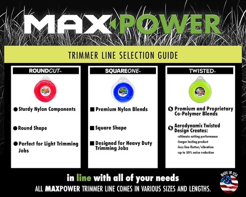 MaxPower 333795 Pivotrim Commercial Grade Trimmer Line Replacement ...