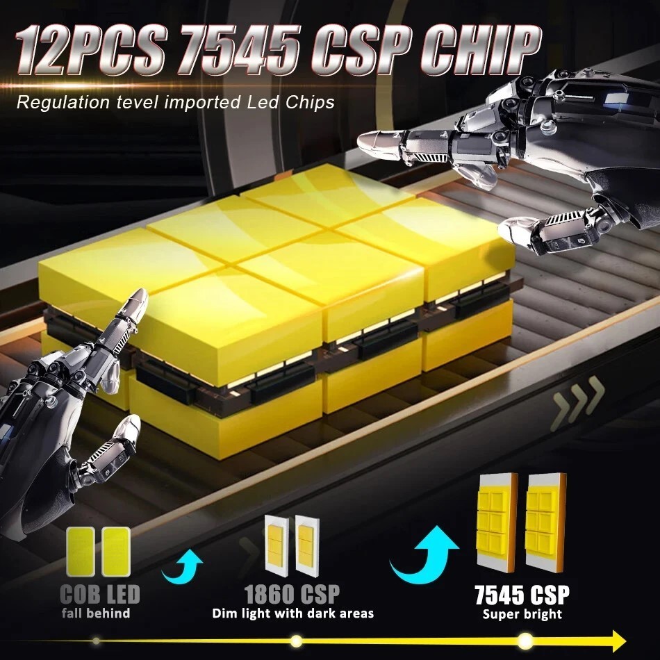 2PCS H11 200W Mini Bi LED Projector Lens Headlight Kit 100000LM 6000K ...
