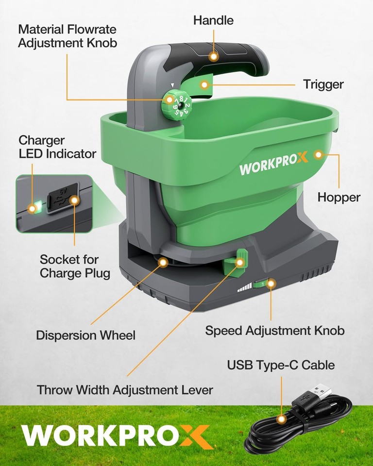 WORKPROX Battery Powered Fertilizer Spreader 7.2V Seed Spreader for ...