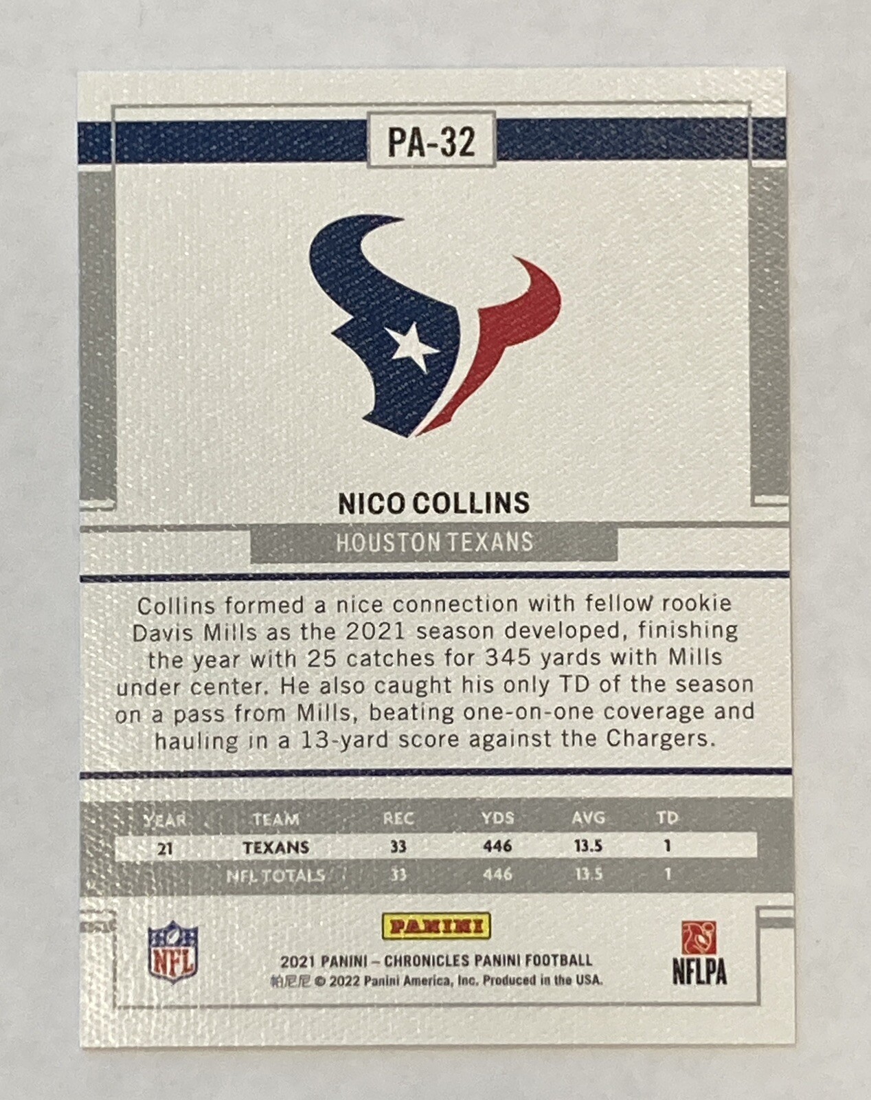 2021 Panini Chronicles Nico Collins Red /199 Rookie Card RC | eBay ...