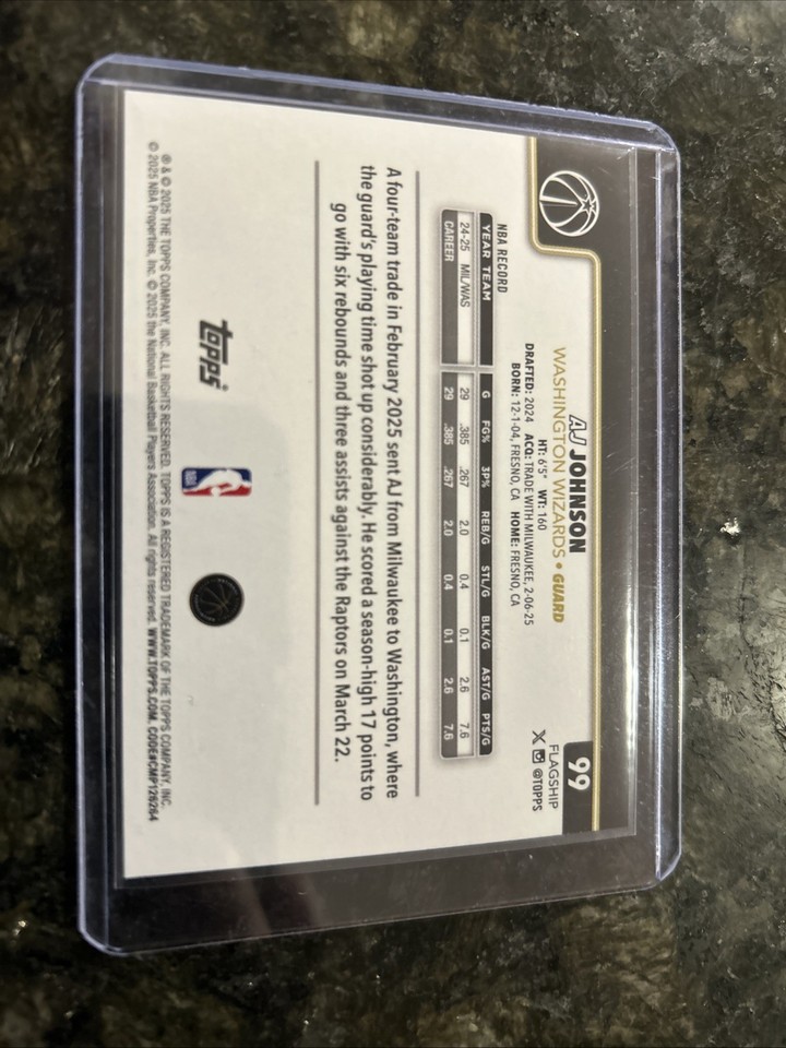 2025-26 Topps Black Friday AJ Johnson Blackout Parallel #99 - Wizards ...