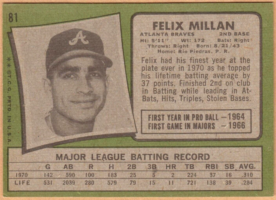 1971 Topps Baseball #81 Felix Millan [EX/MT+] | eBay