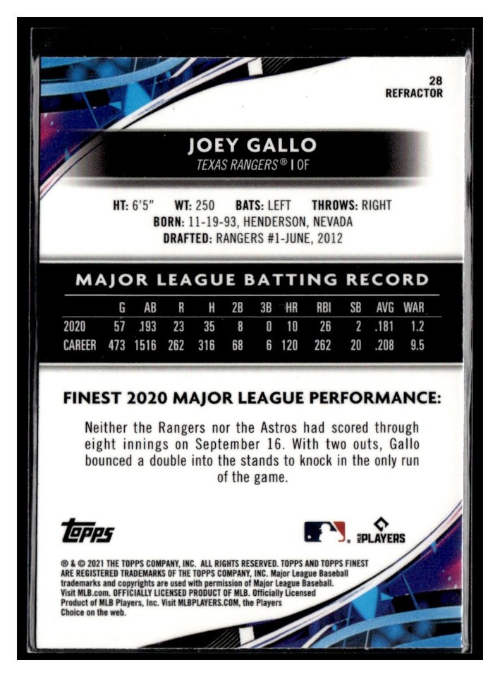 2021 Finest #28 Joey Gallo Refractor Texas Rangers | eBay
