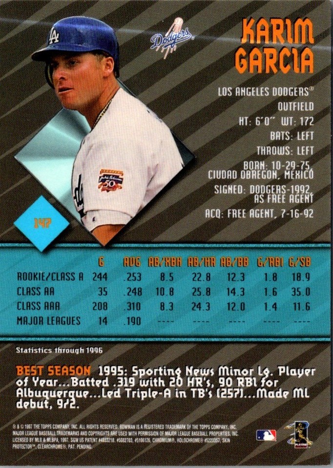 1997 Bowman's Best Karim Garcia #147 Los Angeles Dodgers Baseball Card ...