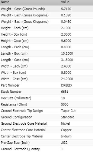 12 Pack Spark Plugs NGK Iridium for 1985-1991 Ferrari Testarossa H12-4 ...