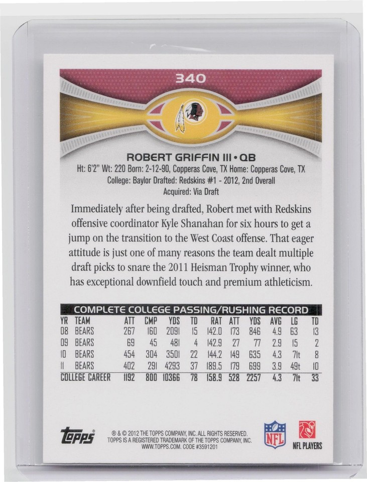 2012 Topps Robert Griffin III Rookie #340 Redskins | eBay