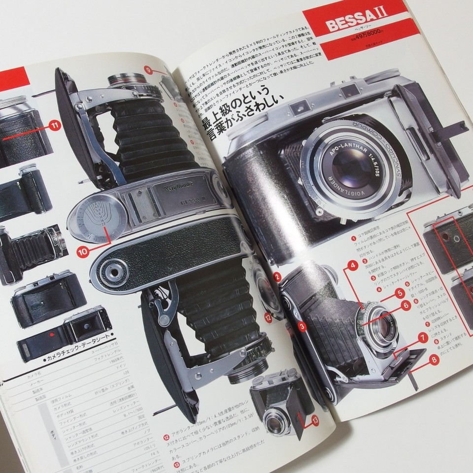 Photographic Encyclopedia of Antique Cameras, Leica Rollei Retina Nikon ...