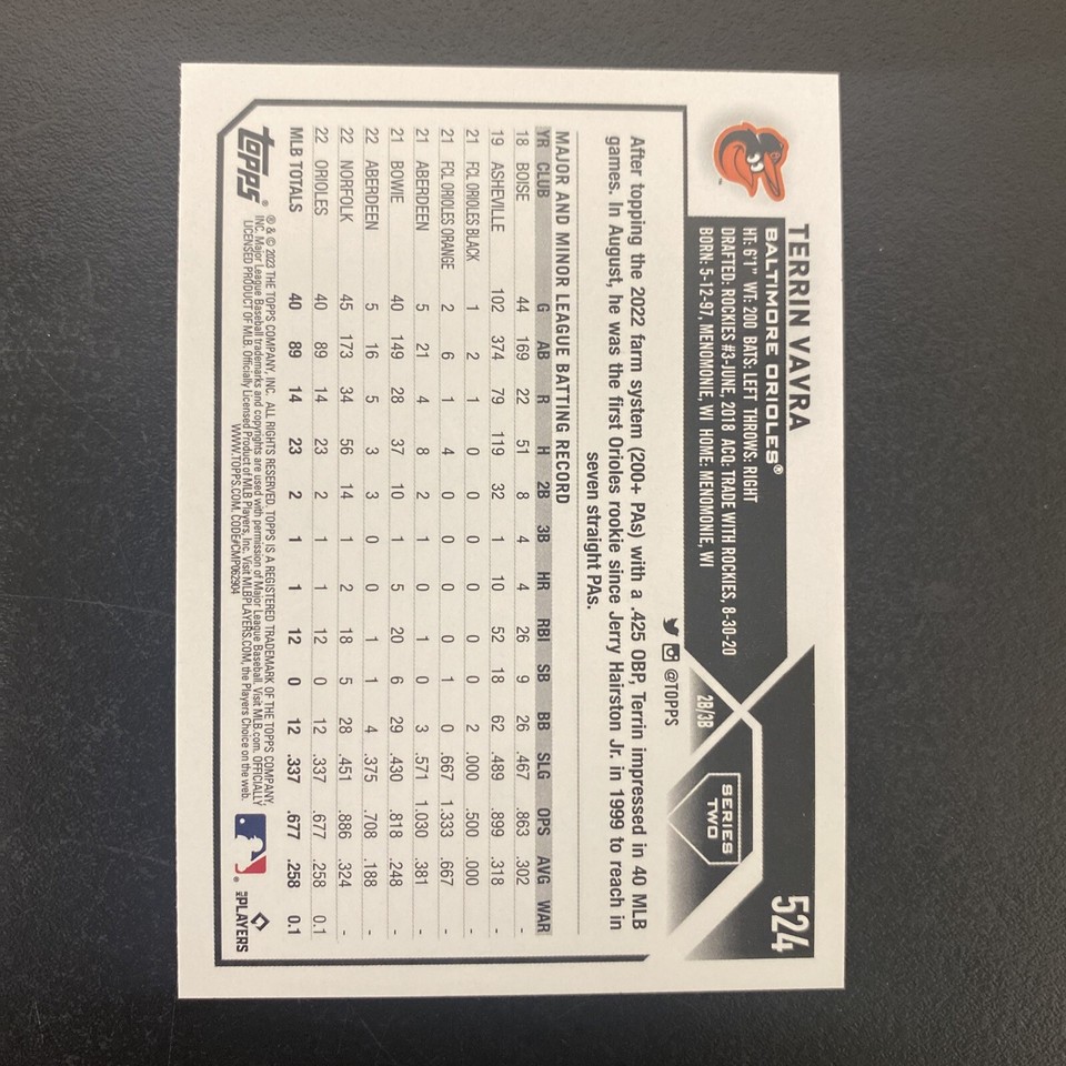 Terrin Vavra Flagship Rookie Card RC 2023 Topps Series 2 #524 Baltimore ...