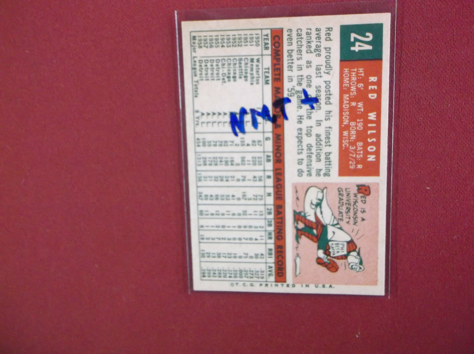 1959 Topps - Red Wilson #24 for sale online | eBay