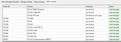 Beckhoff EL6070-0033 Factory Pre-installed Licenses. Performance level ...
