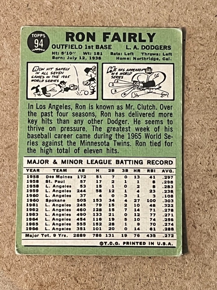 1967 Topps Ron Fairly #94 VG | eBay