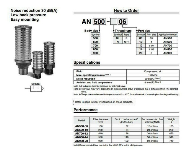 SMC An700-12 Silencer W Nw40 QF SS Adapter for sale online | eBay