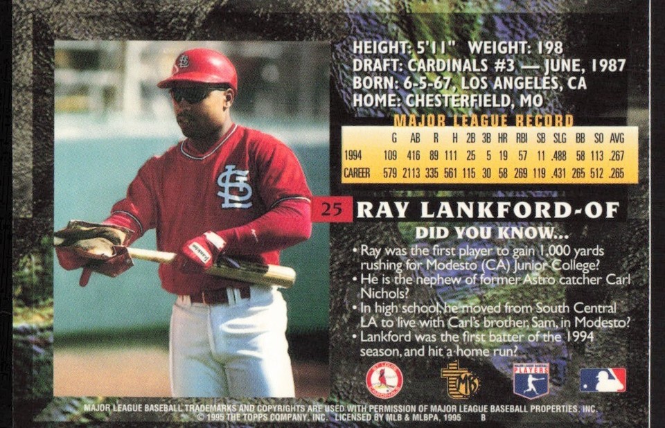 1995 Topps Embossed #25 Ray Lankford St. Louis Cardinals | eBay